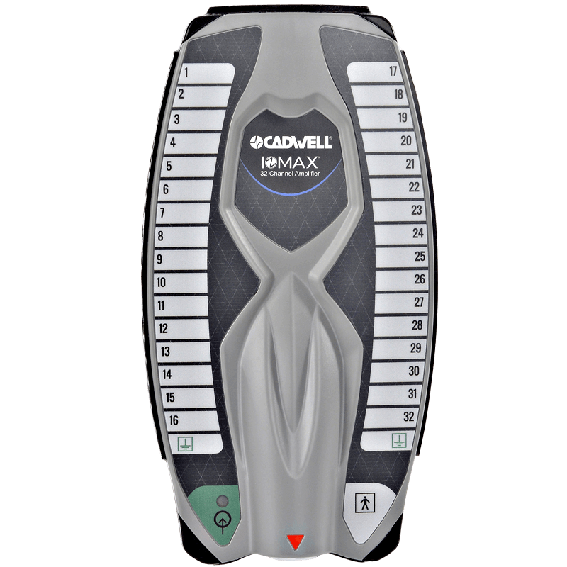 Cascade IOMAX - Med Rent